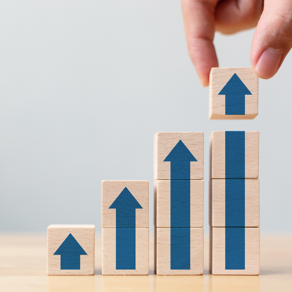 My Learning Quotient - MyLQ